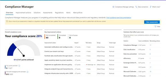 Automatisch veilig en compliant met Microsoft sensitivity labels